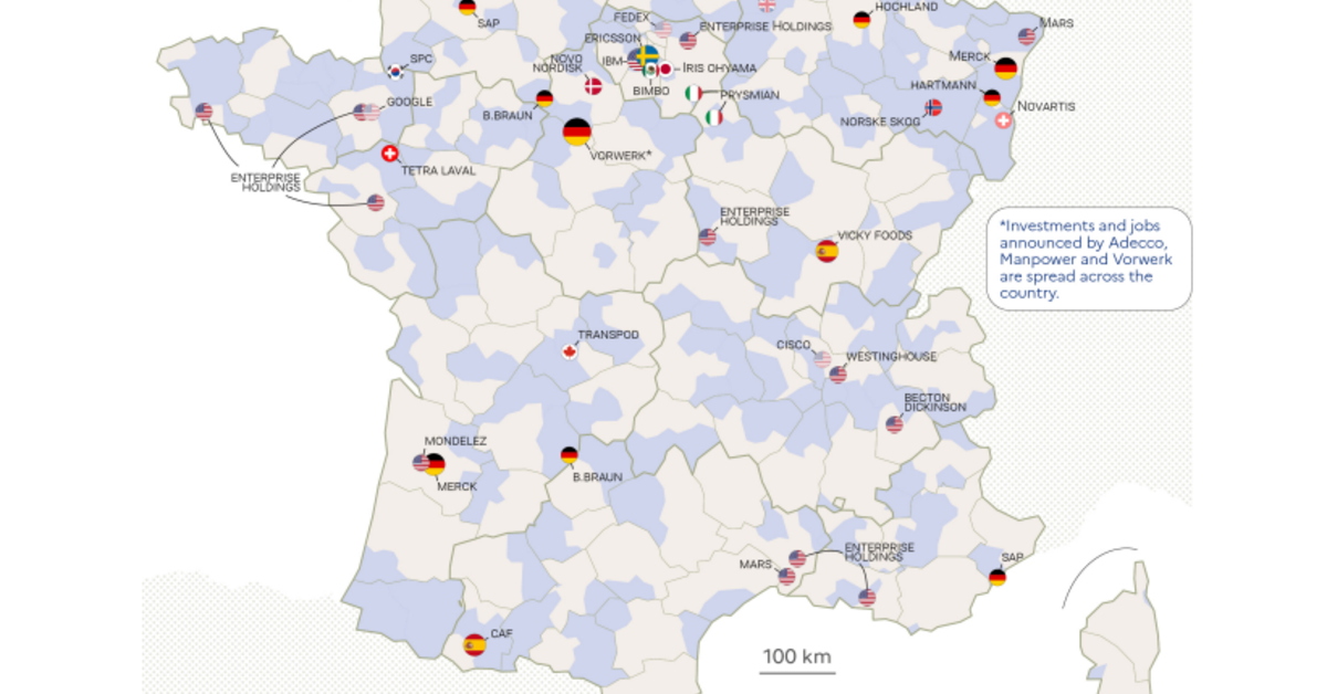 France no1 country in Europe for FDI attractiveness announcing 4 Bn EUR ...
